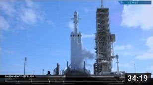 Where is Tesla Roadster in Space - Videos